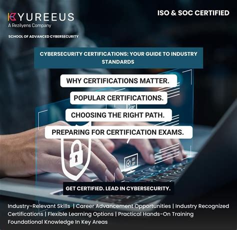 Kyureeus On Linkedin Cybersecurity Cybersecurity Cybersecurity Cybersecurity…