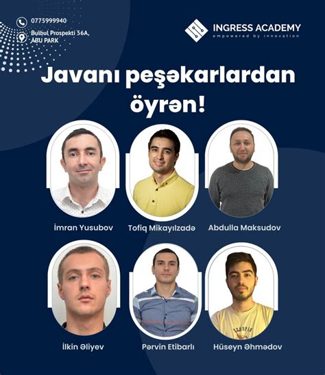 ingress academy linkedin‘de javateam ingressacademy java backend backenddevelopment…