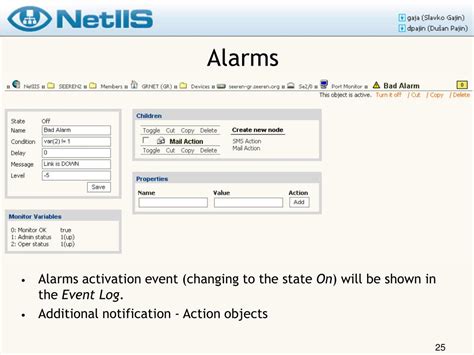 PPT Monitoring System PowerPoint Presentation Free Download ID
