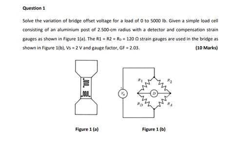 Solved Question 1 Solve The Variation Of Bridge Offset