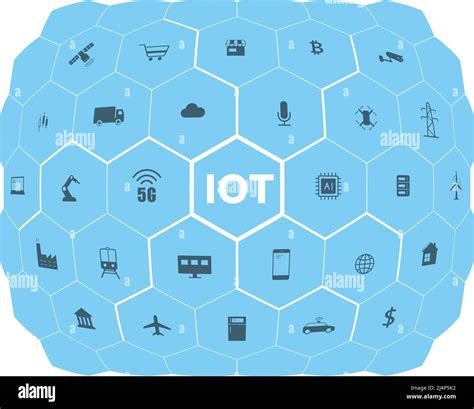 Iot Icons Set On The Hexagon Concept Of Future Stock Vector Image And Art Alamy
