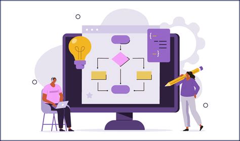 Fit To Standard Instead Of Wricef How Sap Systems Become Future Proof My Framer Site