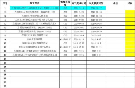 左线施工台账 Word文档在线阅读与下载无忧文档