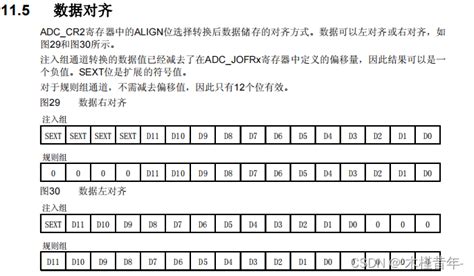 基于stm32外设 超详细adc 模数转换器 内部流程及解析 adc流程图 csdn博客