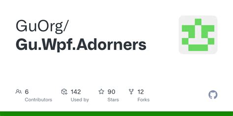 github guorg gu wpf adorners