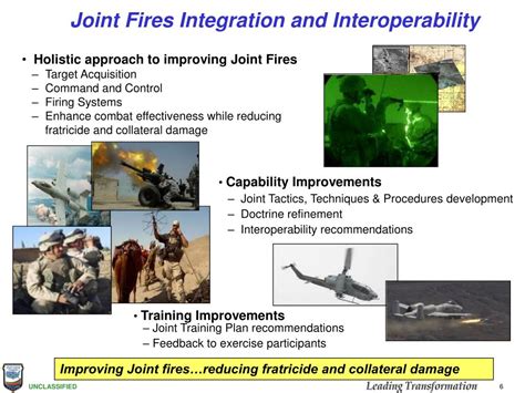 Ppt Joint Capability Development For The Warfighter Powerpoint Presentation Id 258141