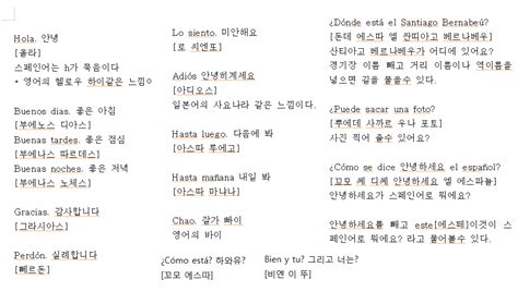 스페인 여행시 팁과 간단한 일상 회화 인스티즈instiz 이슈 카테고리