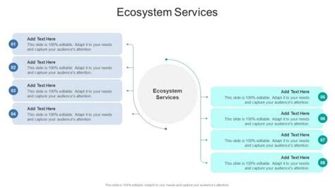 Ecosystem Services Powerpoint Templates Slides And Graphics