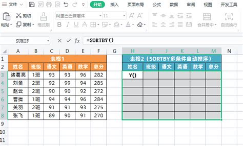 Excel表格数据多条件自动排序,一个sortby函数就够了! Word怎么删除空白页 Excel表格数据多条件自动排序,一个sortby函数就够了! Word怎么删除空白页