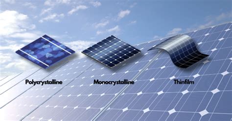 Different Types Of Solar Panels DIY Selecting Guide