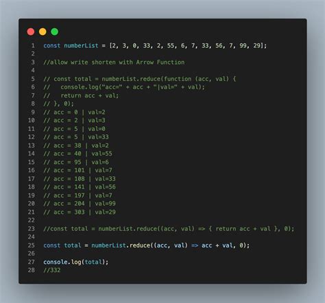ยุค Javascript Es6 ครองเมือง เลิกใช้ For Loop กับ Array เถอะ By Ar