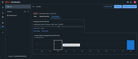 Unattended Setup Problem Orchestrator Uipath Community Forum