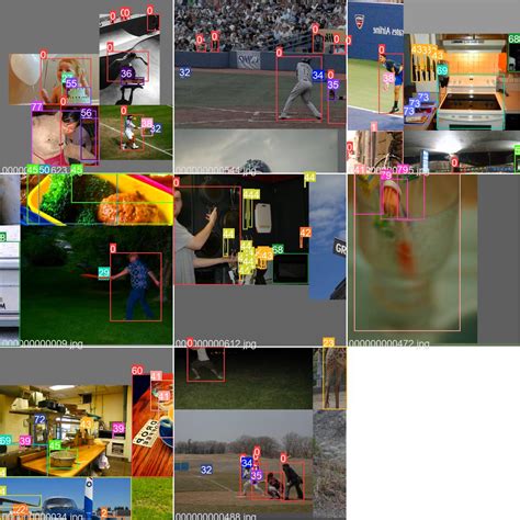 Predicted Bounding Boxes Are Too Small · Issue 10013 · Ultralytics