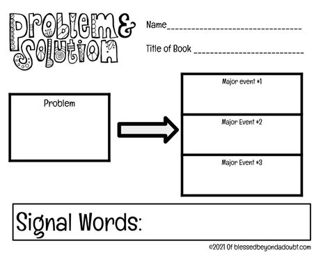 free text structure anchor charts blessed beyond a doubt
