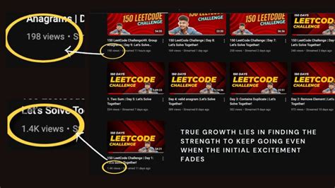 Ananda Padmanabhan O On Linkedin Dsa Leetcode Codingchallenge Persistence Learningjourney