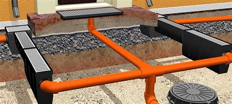 Ливневая канализация в частном доме и на участке под ключ в Москве и ...