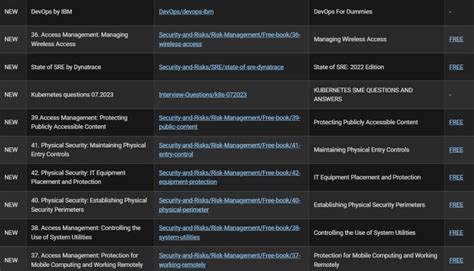 Andriej Sazanowicz On Linkedin Cubertechtalk Devops Content Riskmanagement