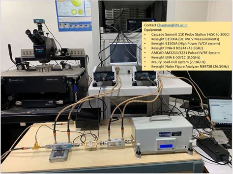 Yogesh S Chauhan Nanoscale Device Modeling And Characterization Lab