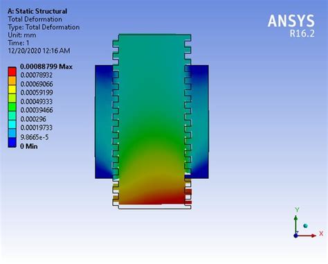 Steam Stop Valve Download Free 3d Model By Karimmostafa Cad Crowd