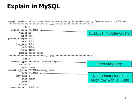 Database Administration Ppt Download