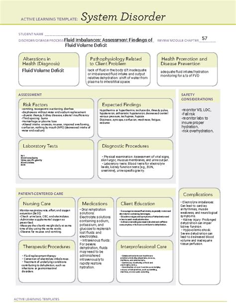 Fluid Imbalances Assessment Findings Of Fluid Volume Deficit Active Learning Templates System