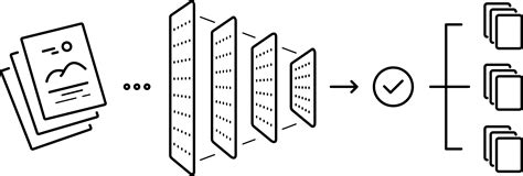 Supervised Vs Unsupervised Learning In Machine Learning Springboard