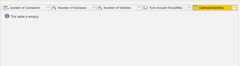 Getting Error On Defining Incremental Parameter Fo Microsoft