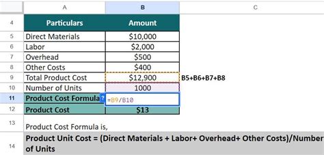 What Is Product Cost Formula Examples And Calculator Educba