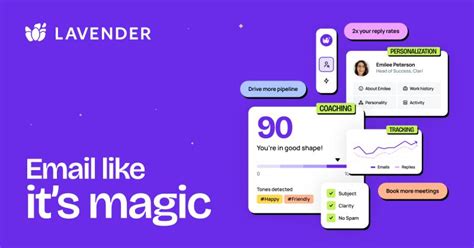 Nancy Attoh On Linkedin Lavender Your Magical Ai Email Coach