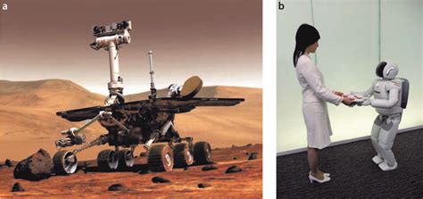 Robotics Vision And Control Fundamental Algorithms In Matlab学习笔记 01第一章 绪论 Csdn博客