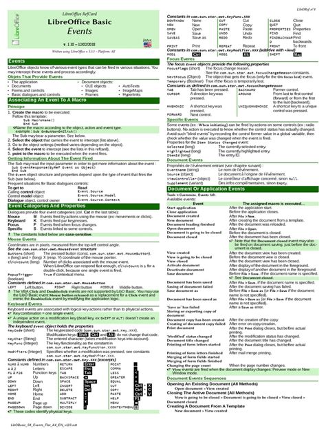 Understanding Event Handling And Macro Creation In Libreoffice Basic Pdf Hyperlink