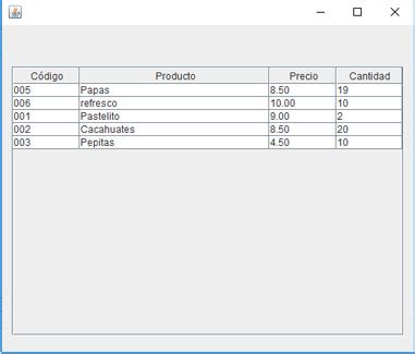 JTable en Java y MySQL Academia Códigos de Programación