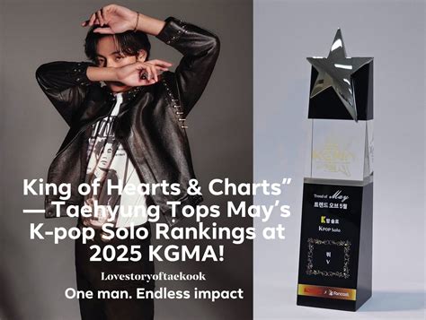 Bangtan 🎉 2025 Kgma May Trend Winner 🎉 K Pop Solo 1st Place 🏆 Kim