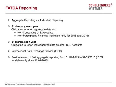 Fatca And The Trust Industry Current Practical Issues Ppt Download