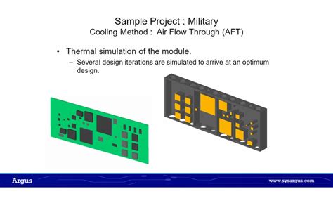 Pcb Cfd Thermal Simulation At ₹ 1000hour In Hyderabad Id 2854464849333