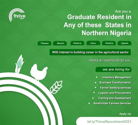 Apply Or Share With Others Christianah O Olukanni