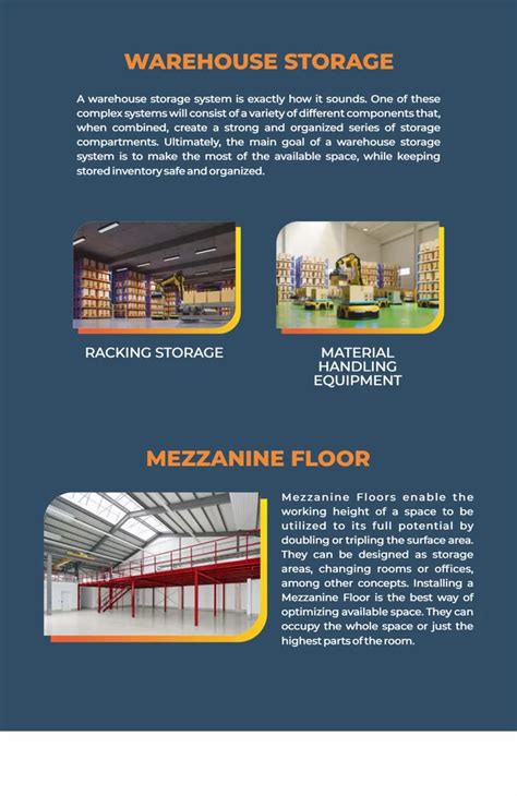 Heavy Frame Rack At ₹ 15000 Piece Industrial Racks In Gurugram Id