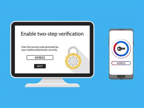 Multifactor Authentication — Whats That And Whys It Important Bl