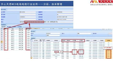 电线电缆mes解决方案 知乎