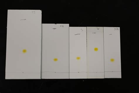 Improve Flash Chromatography Method Development With Matching Tlc Plates