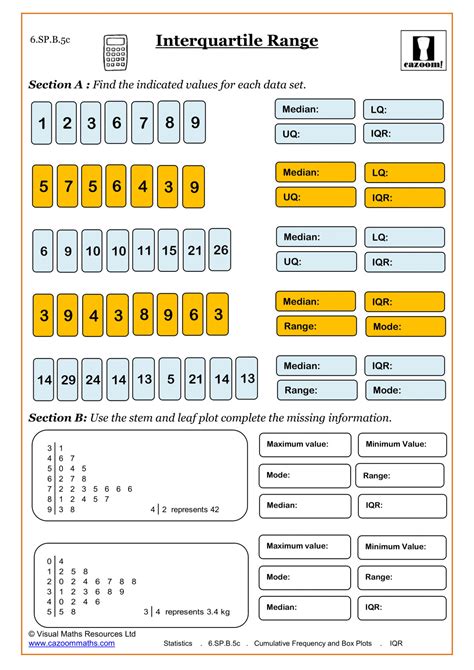 6th Grade Math Free Worksheet Printable Pdf Template