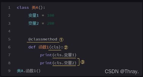 Python中cls和self与init初始化的用法区别 Csdn博客