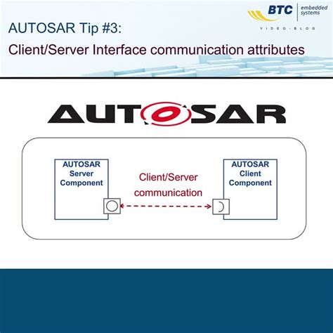 Ines Samoud On Linkedin Interesting💡