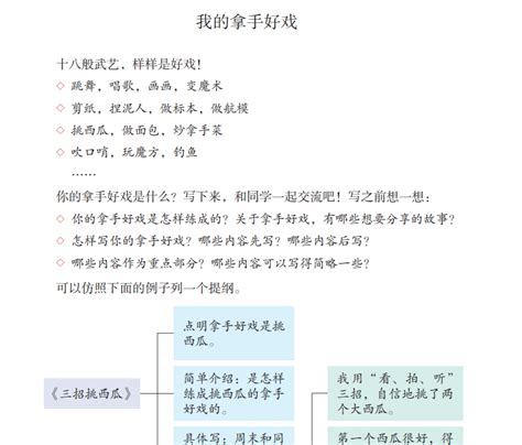 这就是我的拿手好戏作文600字 云作文