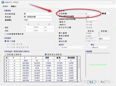 【sap2000】工程案例解析——输电塔的振型 知乎