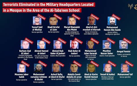 Idf Spokesman Says Al Jazeera Covering Up Hamas Activity In Targeted