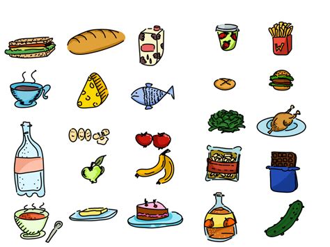 Polish Food Diagram Quizlet