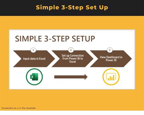 Employee Administration Dashboard Power Bi Template Business Dashboard
