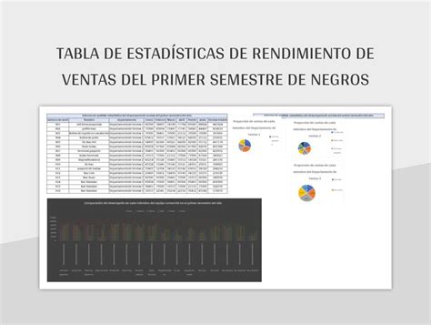Plantilla De Formato Excel Tabla De Estadísticas De Rendimiento De