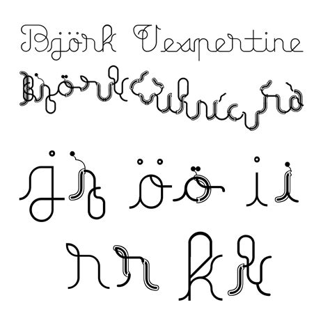 I Now Just Realized That The Vulnicura Font Is A Distorted Version Of